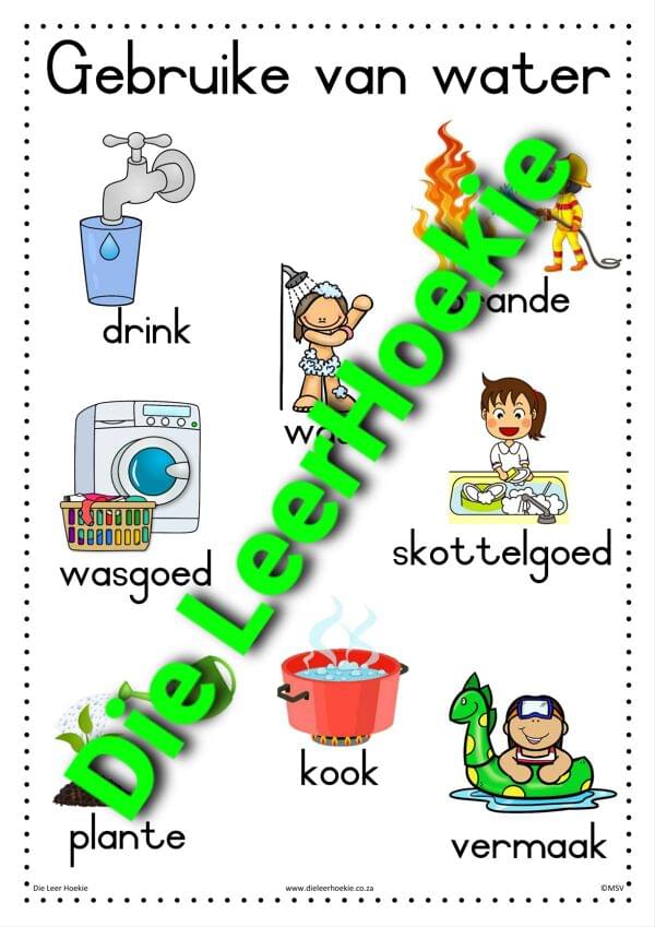 Gebruik van water - A3 | Die LeerHoekie Pty Ltd