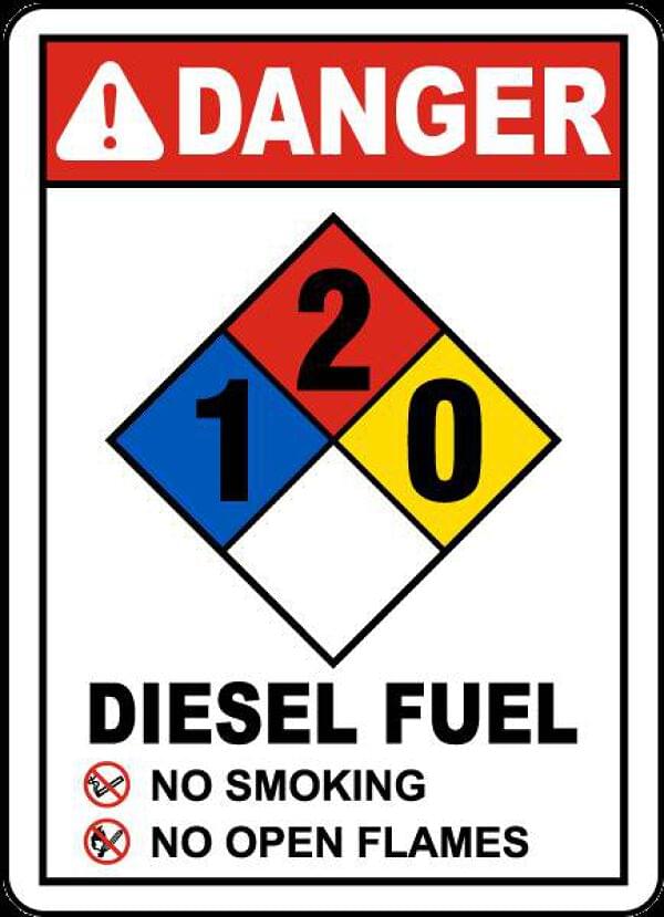 Danger - Diesel Fuel Storage Sign | Expert Safety Solutions