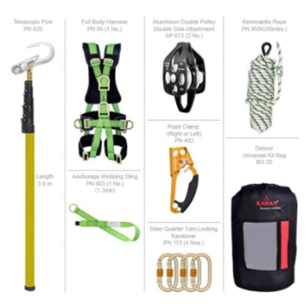 KARAM PN 661 RESCUE KIT | Expert Safety Solutions